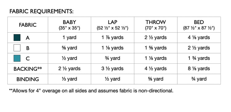 Spruce Quilt Pattern – Bookends Quilting